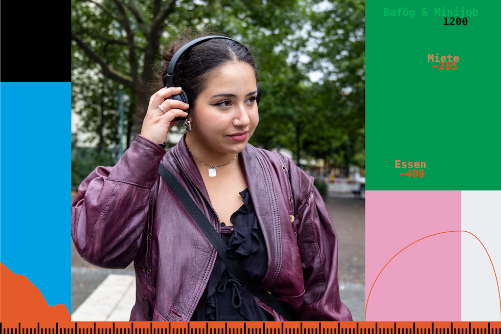 Ab wann bin ich arm? Lugain (20): „Konnte es mir nicht leisten, zu ...