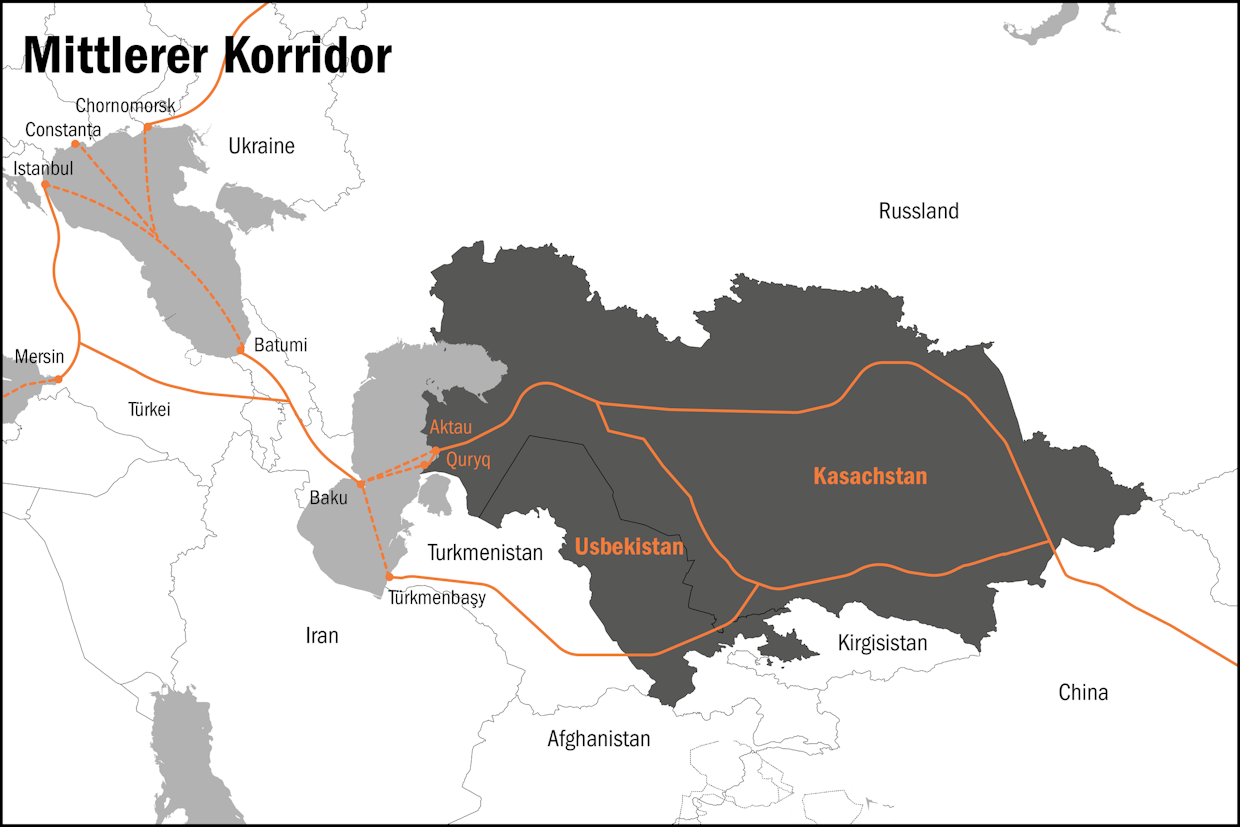Kasachstan und Usbekistan: Die strategischen Motoren des Mittleren ...